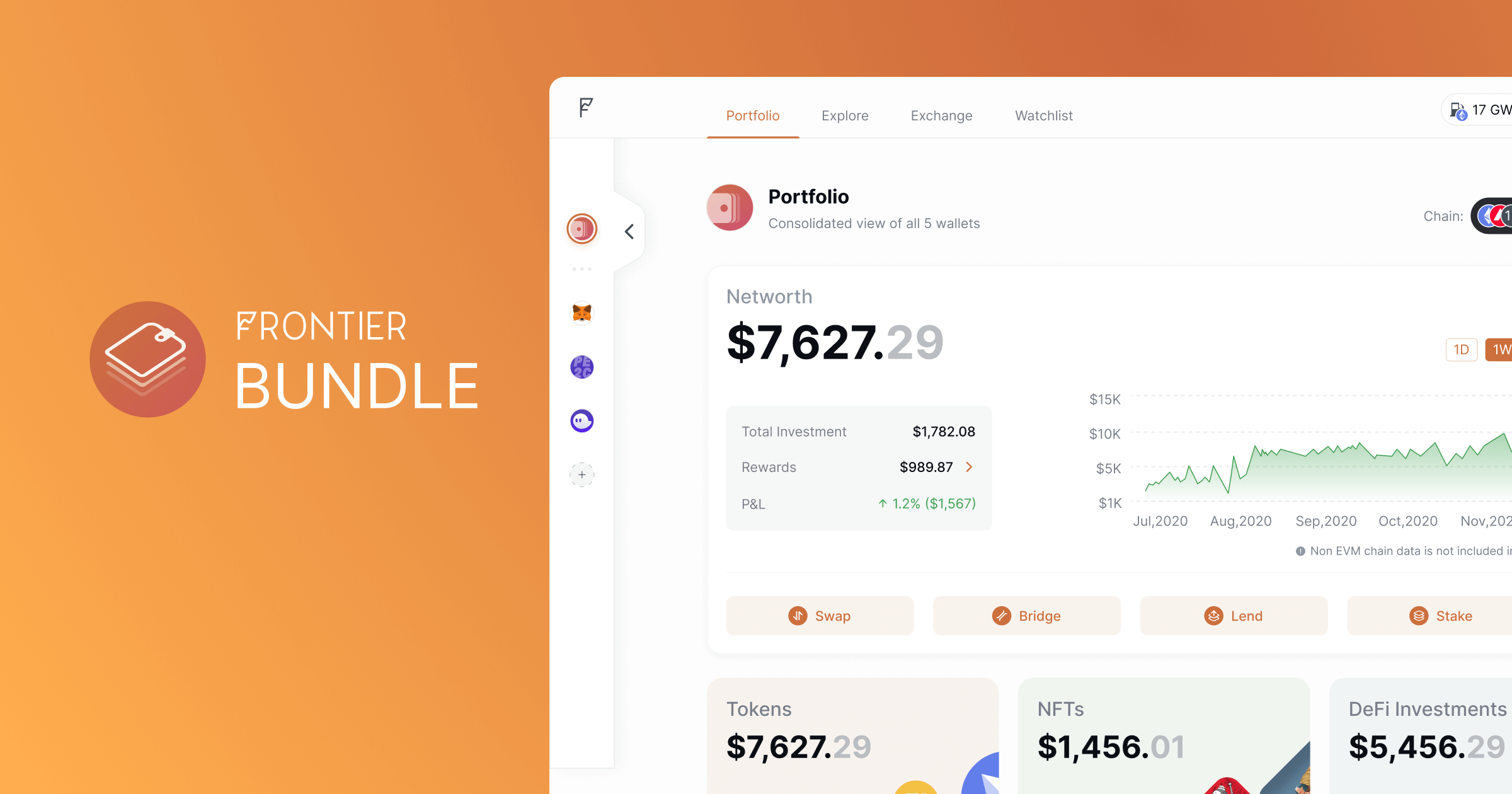Frontier Bundle dApp - One view for all your Web3 Wallets
